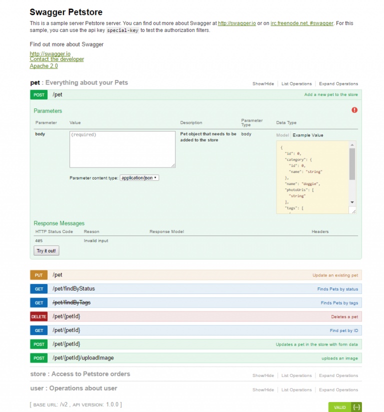 Swagger & Swagger UI: What is it and Why is it a must for your APIs?